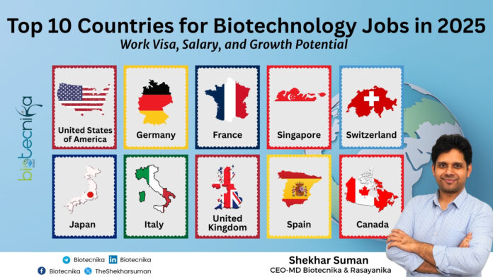 Top 10 Countries for Biotechnology Jobs in 2025
