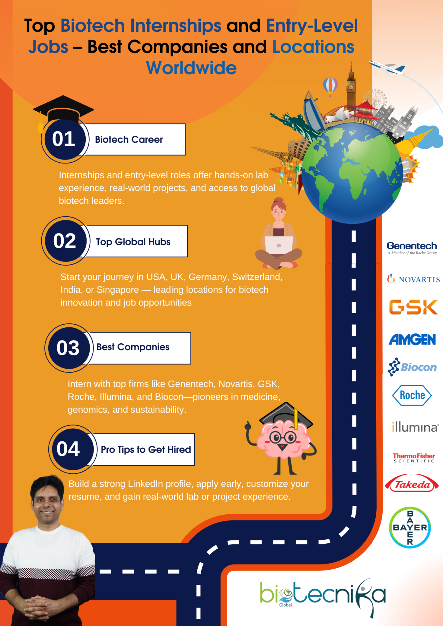 Biotech Internships and Entry-Level Jobs - Companies Worldwide