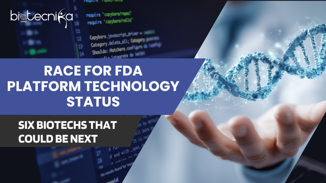 FDA Platform Technology: What It Means for Innovation