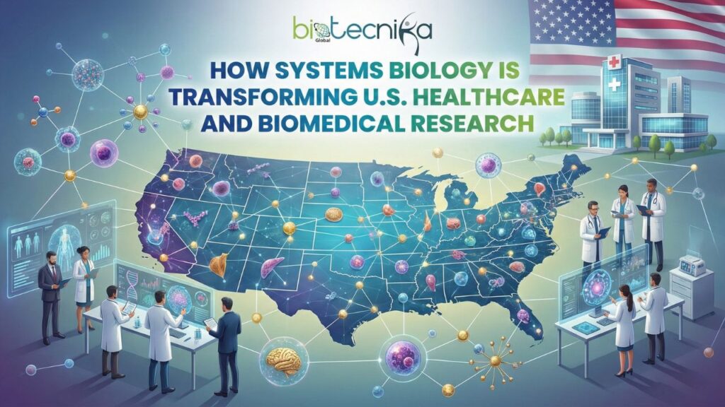 Systems Biology is Revolutionizing U.S. Healthcare & Research